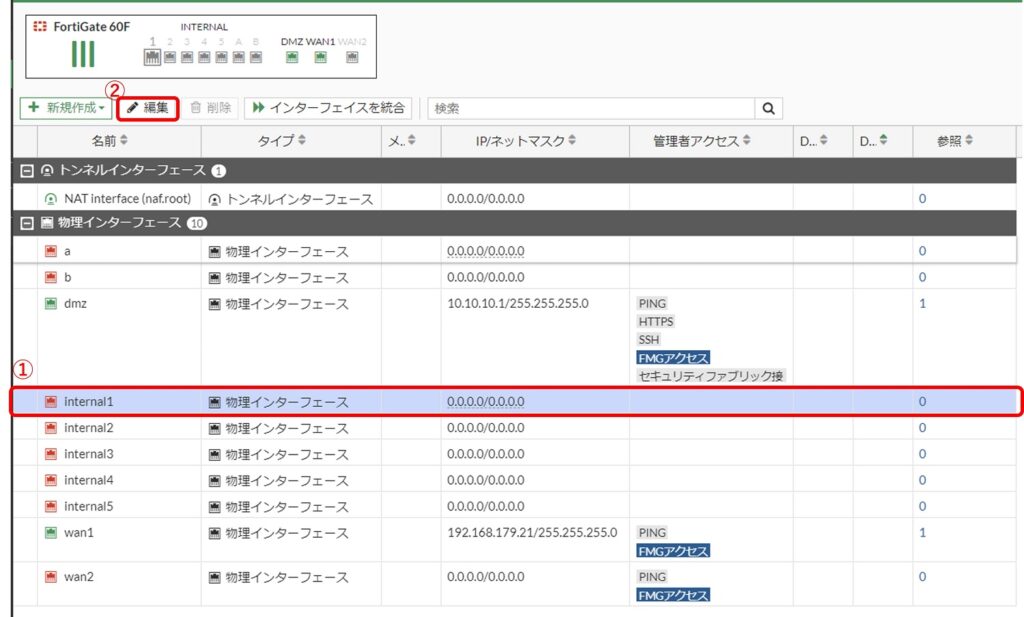 FortiGate インターフェース基本設定ガイド | 陰の構築者になりたくて