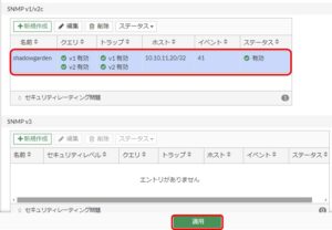 FortiGate SNMP 監視のための設定ガイド [v1,v2c,v3] | 陰の構築者になりたくて