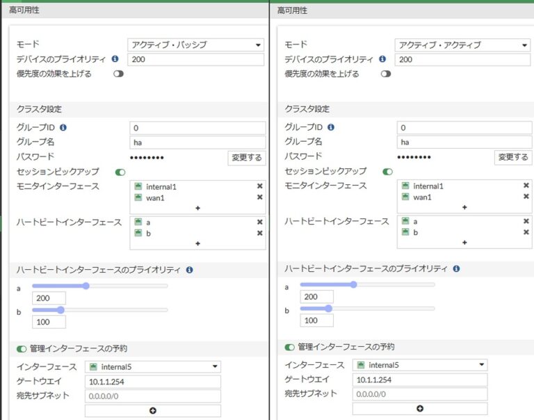 FortiGate HA モードの Active-Passive と Active-Active の違いを解説します | 陰の構築者になりたくて